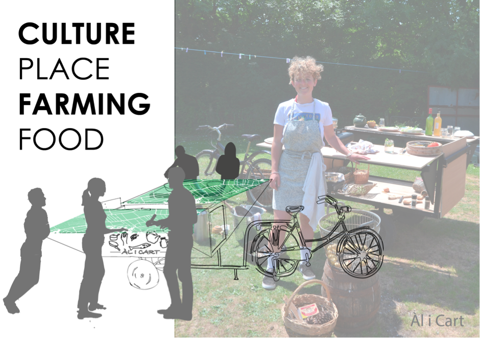 Sustainable Design MA